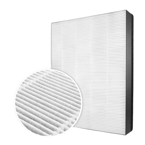 Philips Air Purifier Replacement Filters
