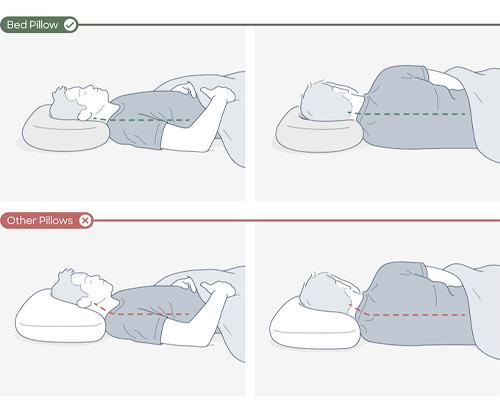 OstrichPillow Memory Foam Bed Pillow