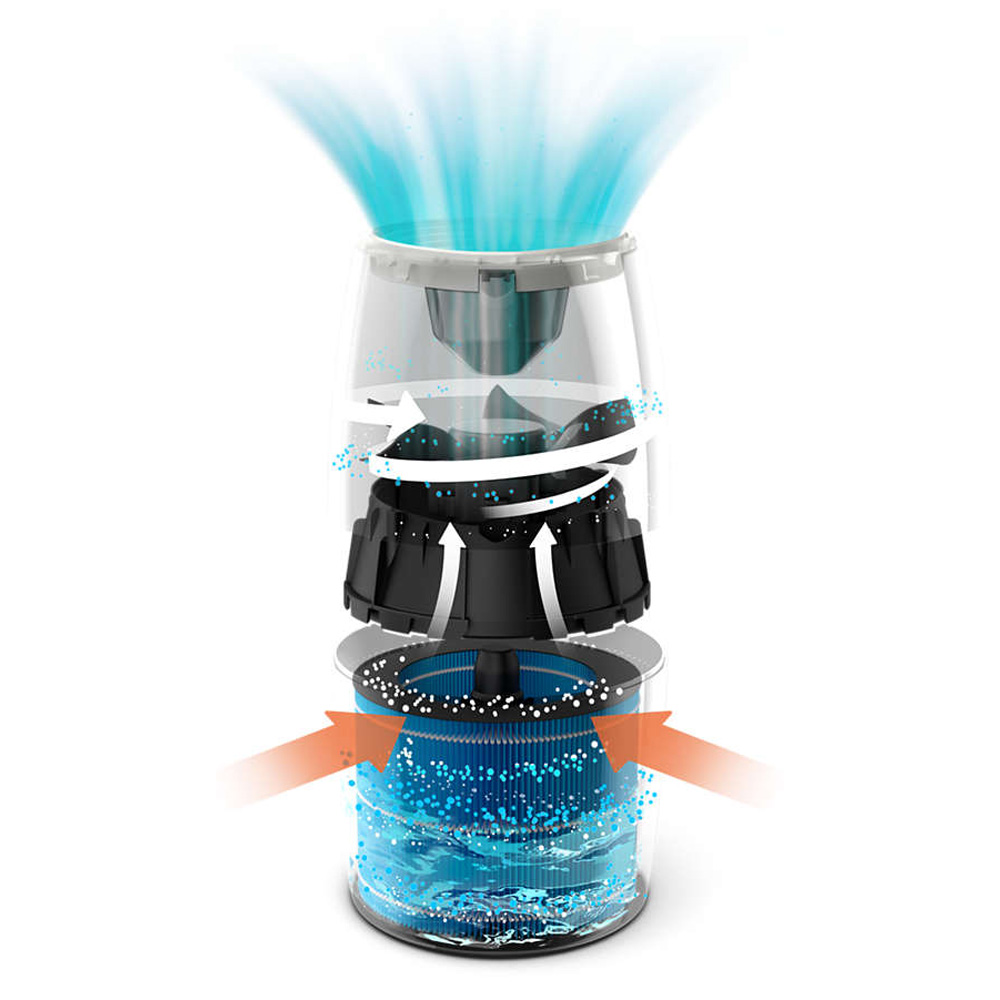 Philips NanoCloud 2000 Series Air Humidifier