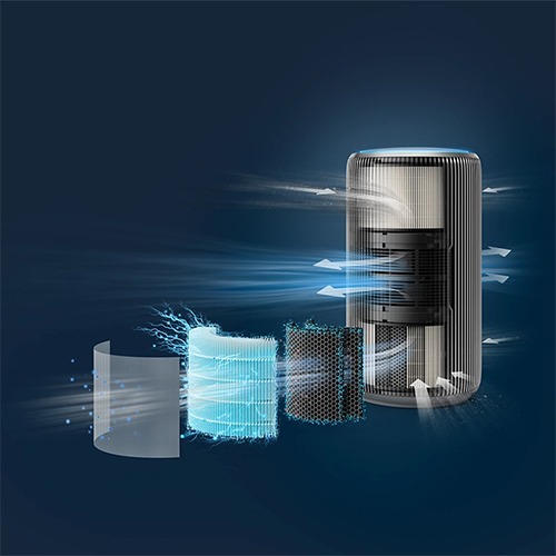Philips Series 4200i PureProtect Pro Air Purifier