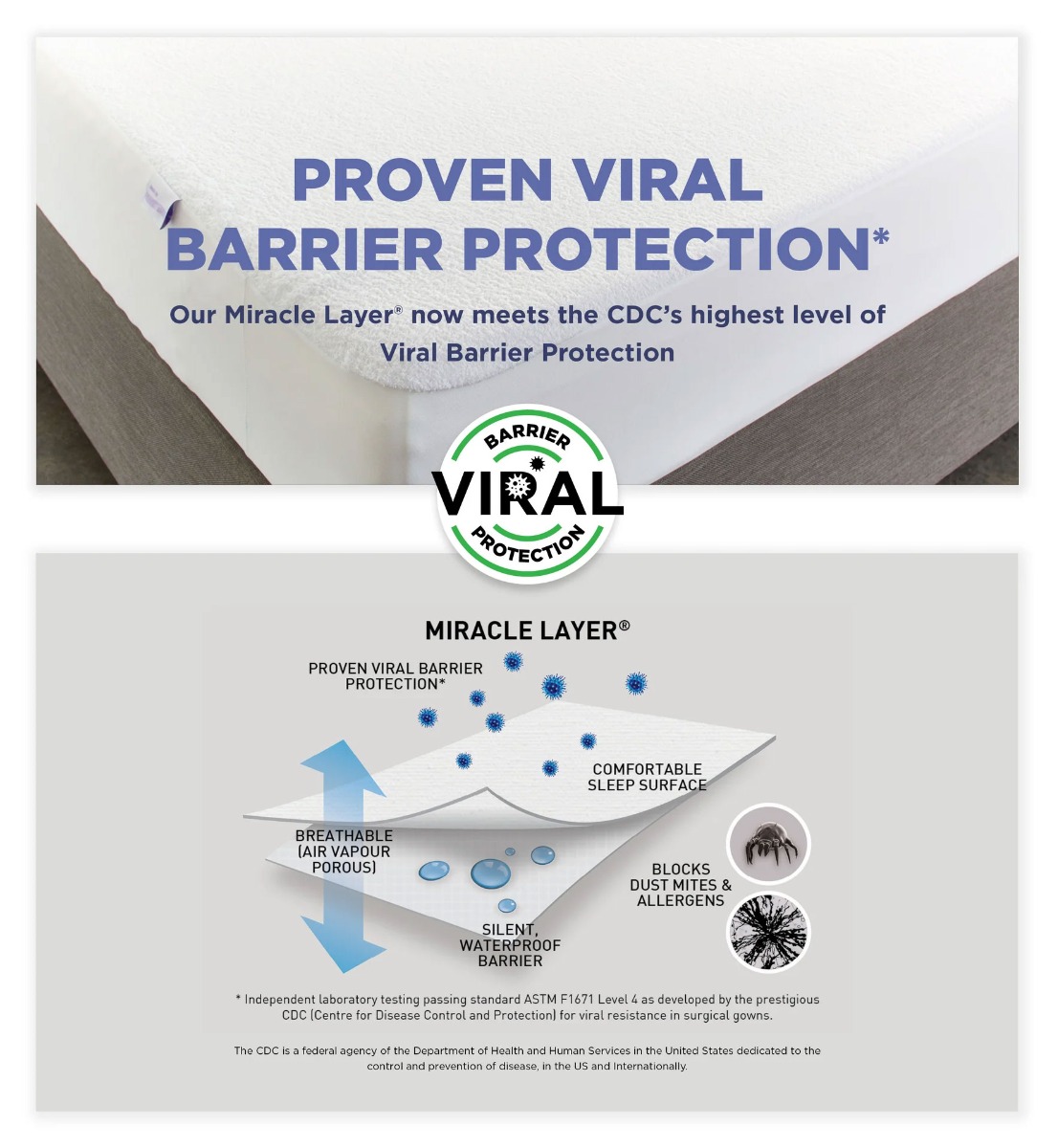 Protect-A-Bed Conforma Lux Perfect Pillow