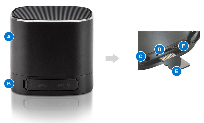 Sound Oasis BST-80-20T Bluetooth Tinnitus Sound Therapy System