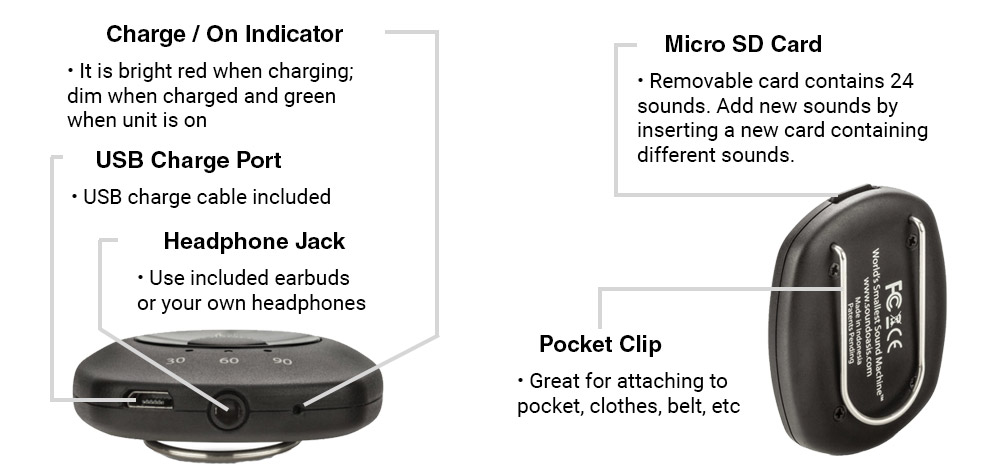 Sound Oasis World's Smallest Sound Machine for Tinnitus